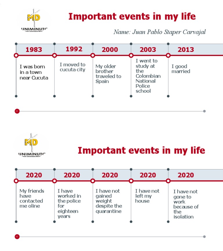 Important Events in My Life: Name: Juan Pablo Staper Carvajal | PDF