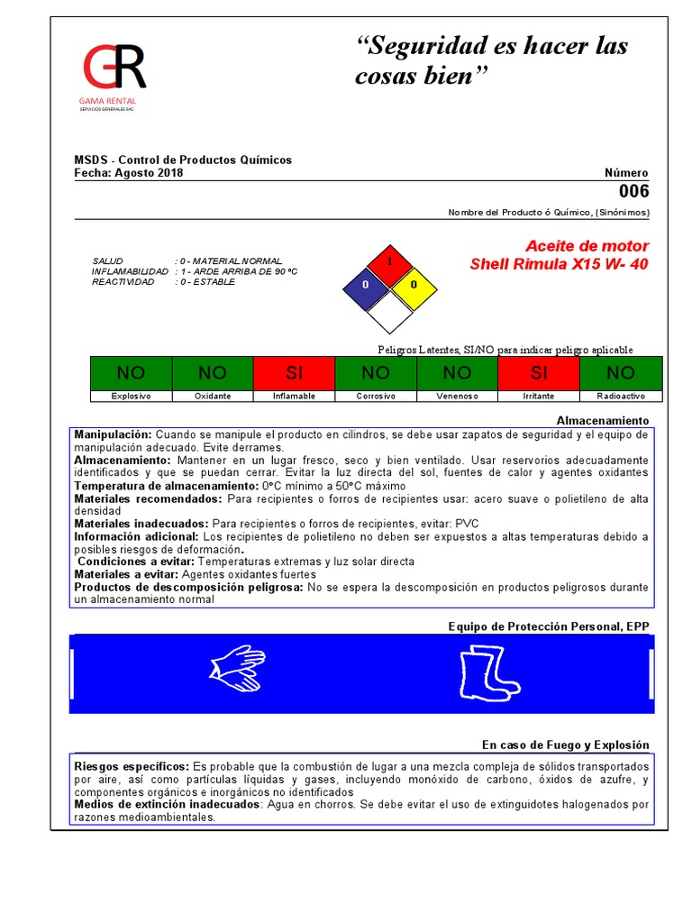MSDS - Aceite de Motor Shell Rimula | PDF | Agua | Combustión
