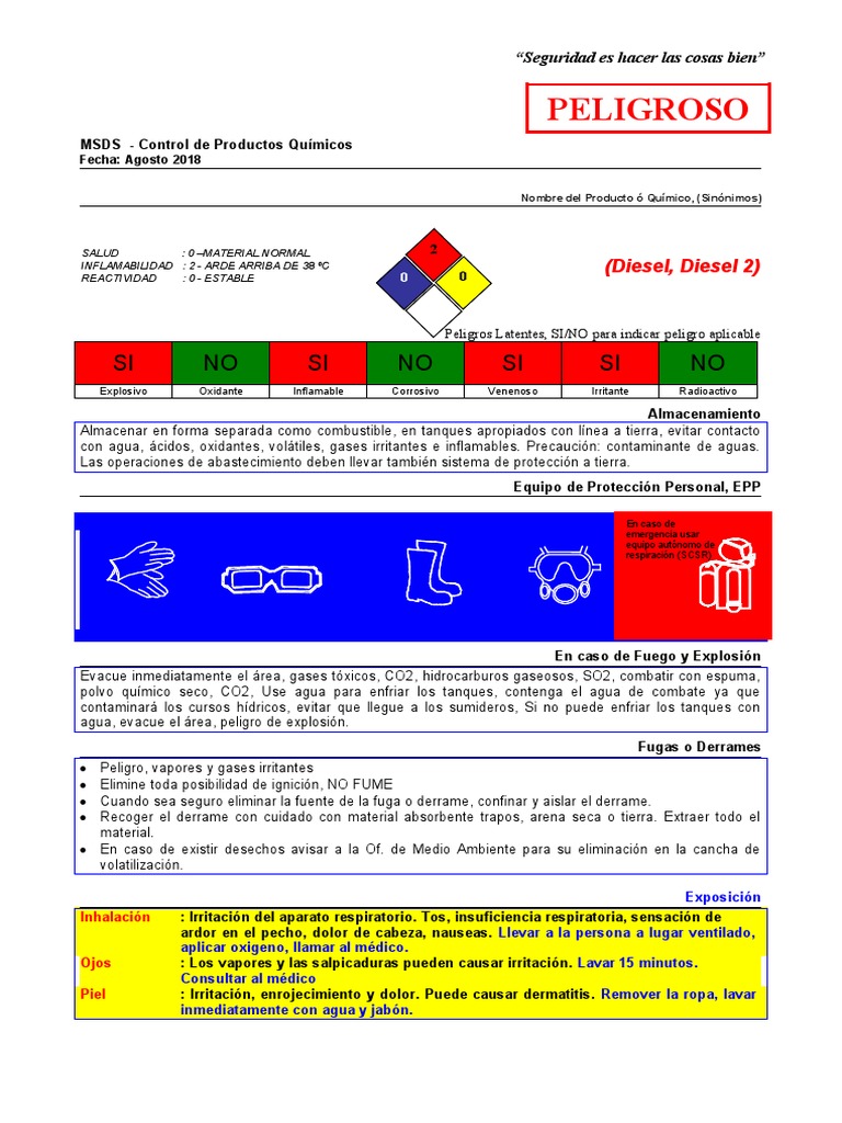 MSDS - Diesel 2 | PDF | Dióxido de carbono | Agua