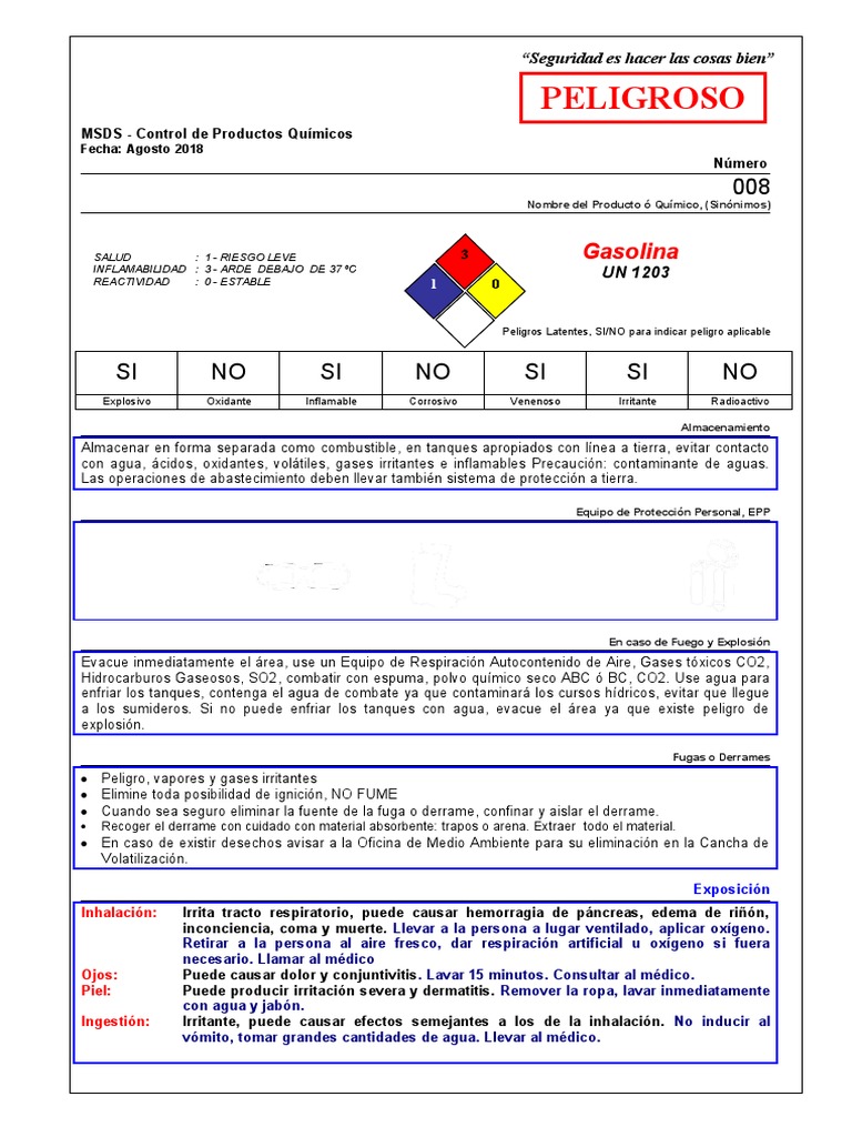 MSDS - Gasolina | PDF | Dióxido de carbono | Agua