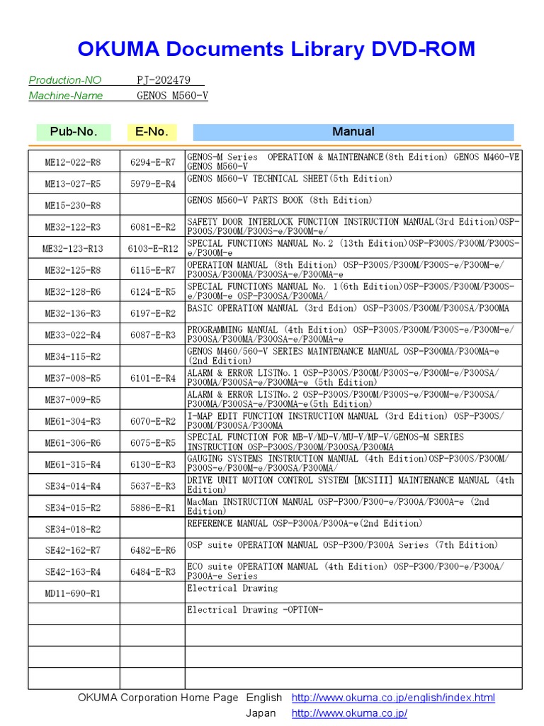 OKUMA Documents Library D Vd-Rom: Manual E-No. Pub-No | PDF