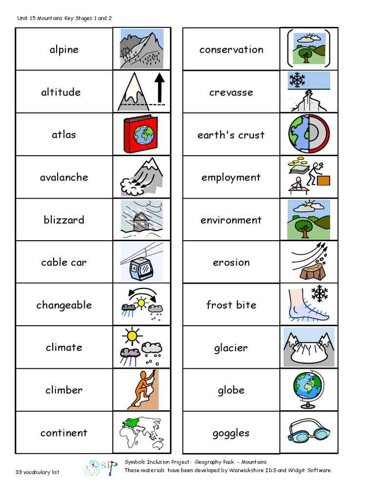 Alpine Conservation: Unit 15 Mountains Key Stages 1 and 2 | PDF ...