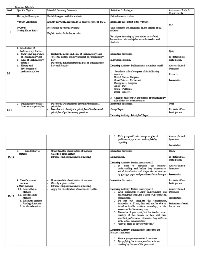 Parliamentary Procedure & Practice COURSE OUTLINE | PDF | Parliamentary ...