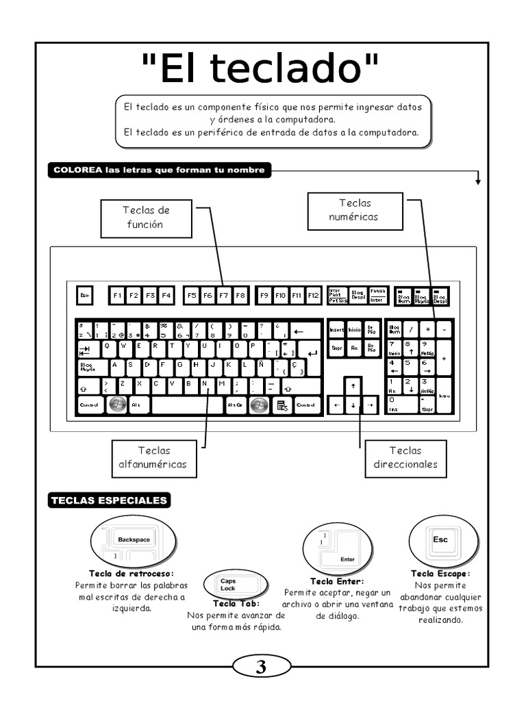 El Teclado. Combinaciones y Atajos | PDF | Teclado | Periférico