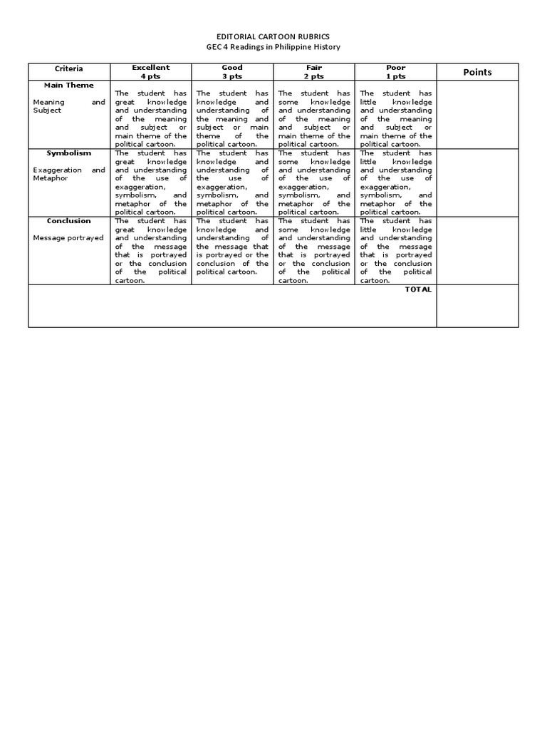 Editorial Cartoon Rubrics | Download Free PDF | Communication | Cartoon