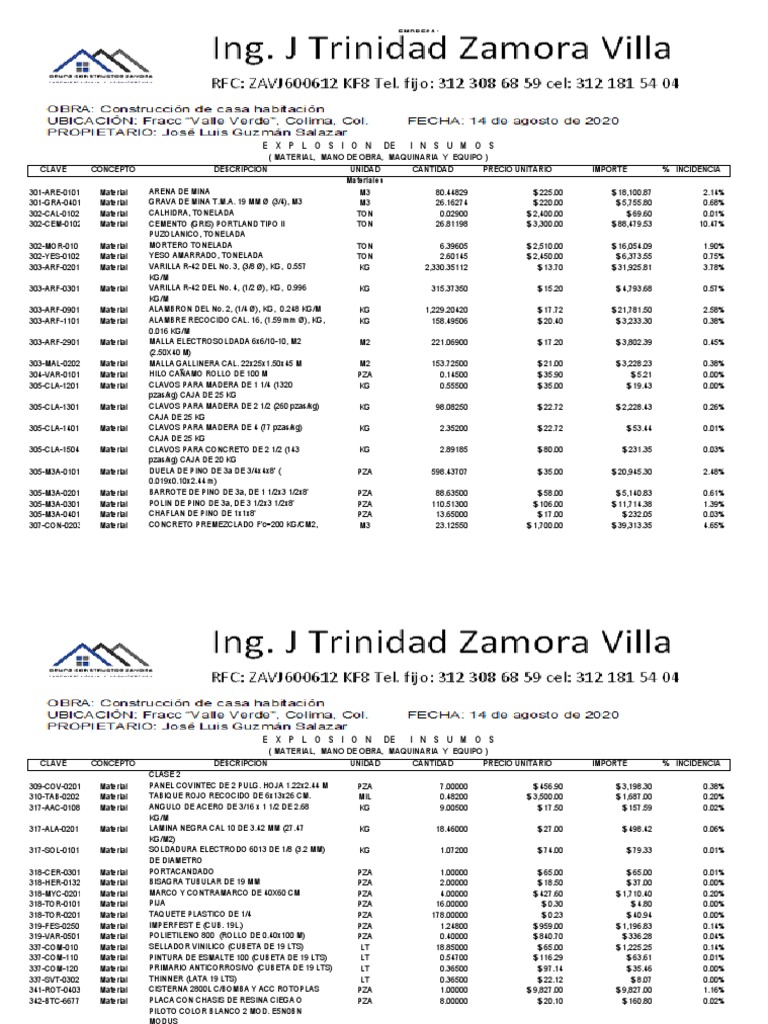 Explosión de insumos para obra de construcción | PDF | Unión ...