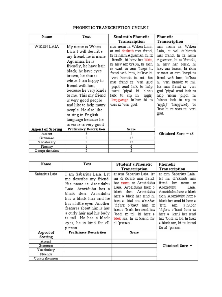 Phonetic Transcription Cycle I | PDF | Linguistics | Human Communication