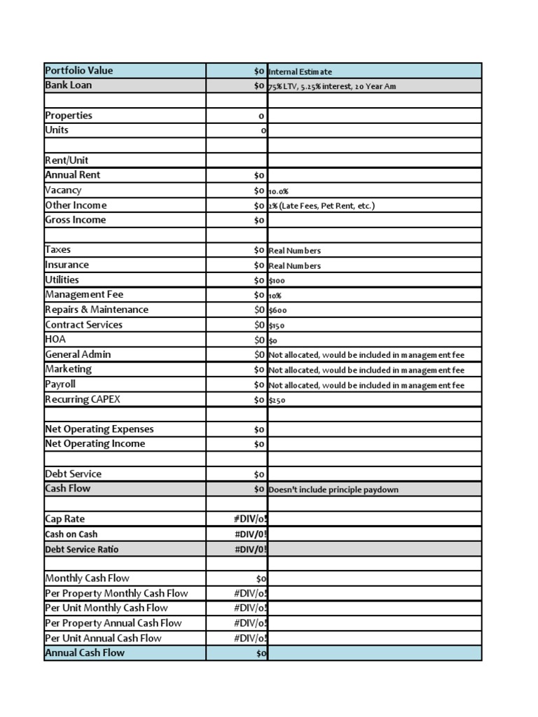 Pro Forma Template | PDF