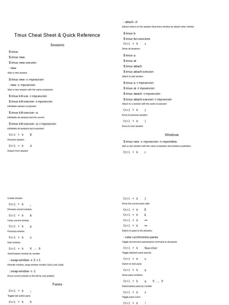 Tmux Cheat Sheet & Quick Reference | PDF | Input/Output | Human ... Tmux Cheat Sheet & Quick Reference | PDF | Input/Output | Human ...