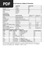 Conversion Table | PDF | Chemistry | Physical Sciences