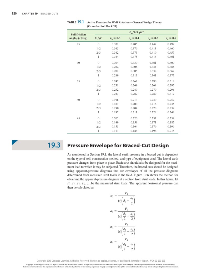 Principles - Of.Foundation - Engineering. - 9th - Ed - Braja.M.Das 845 ...