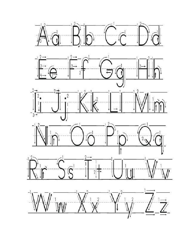 Forma Correcta de Escribir Las Letras | PDF