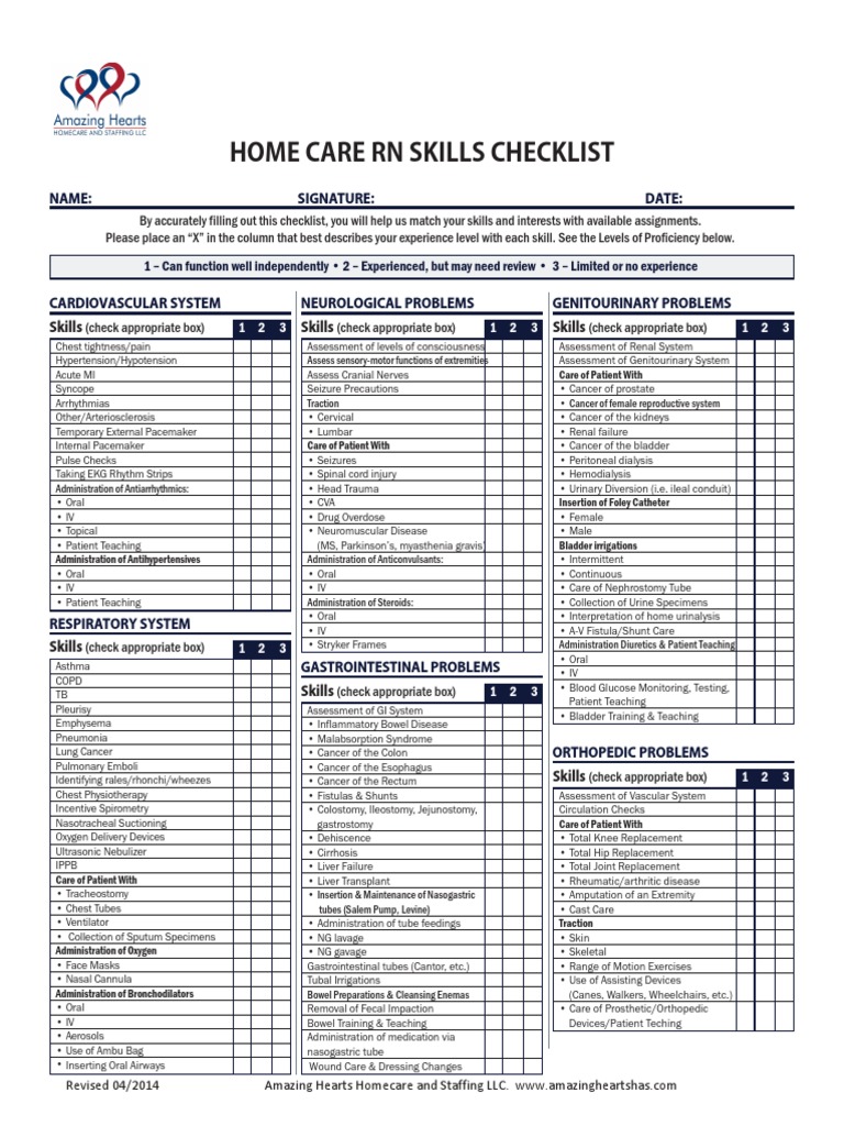 Home Care RN Skills Checklist | PDF | Intravenous Therapy | Medical ...