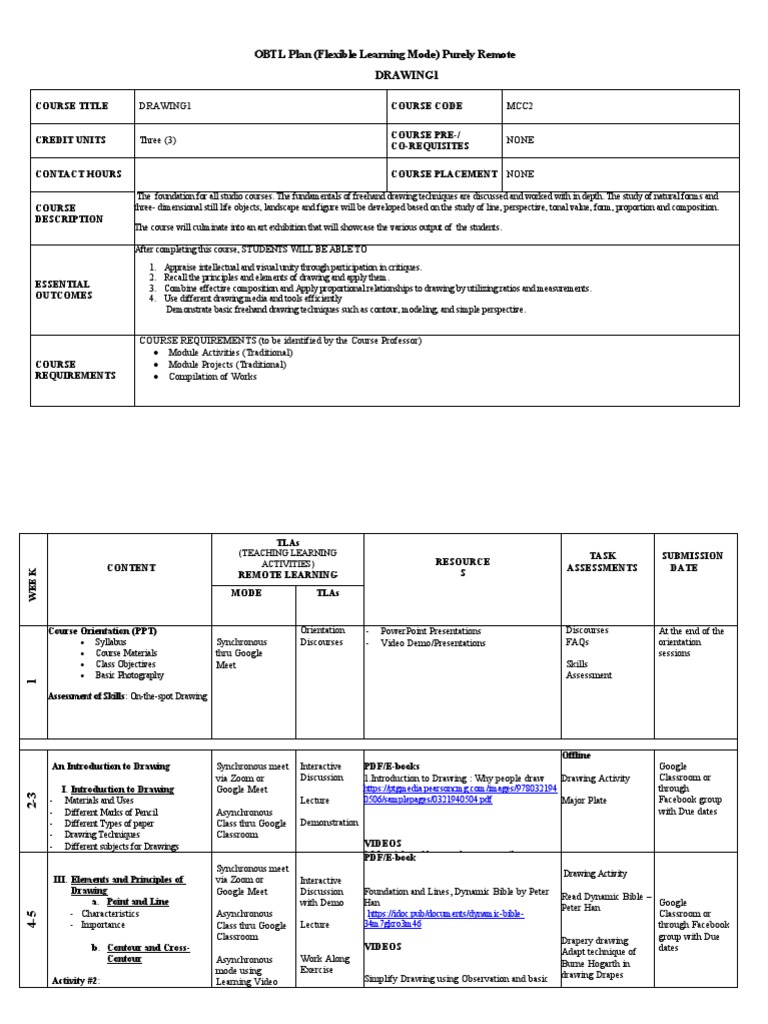 Remote Drawing Course Syllabus | PDF | Drawing | Lecture