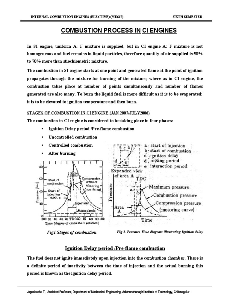 Combustion Process in Ci Engines: Ignition Delay Period /pre-Flame ...