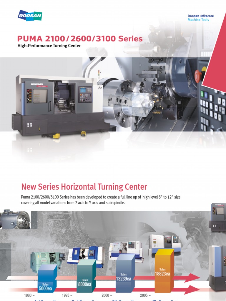 Doosan Puma 2600y PDF | PDF | Machining | Metalworking