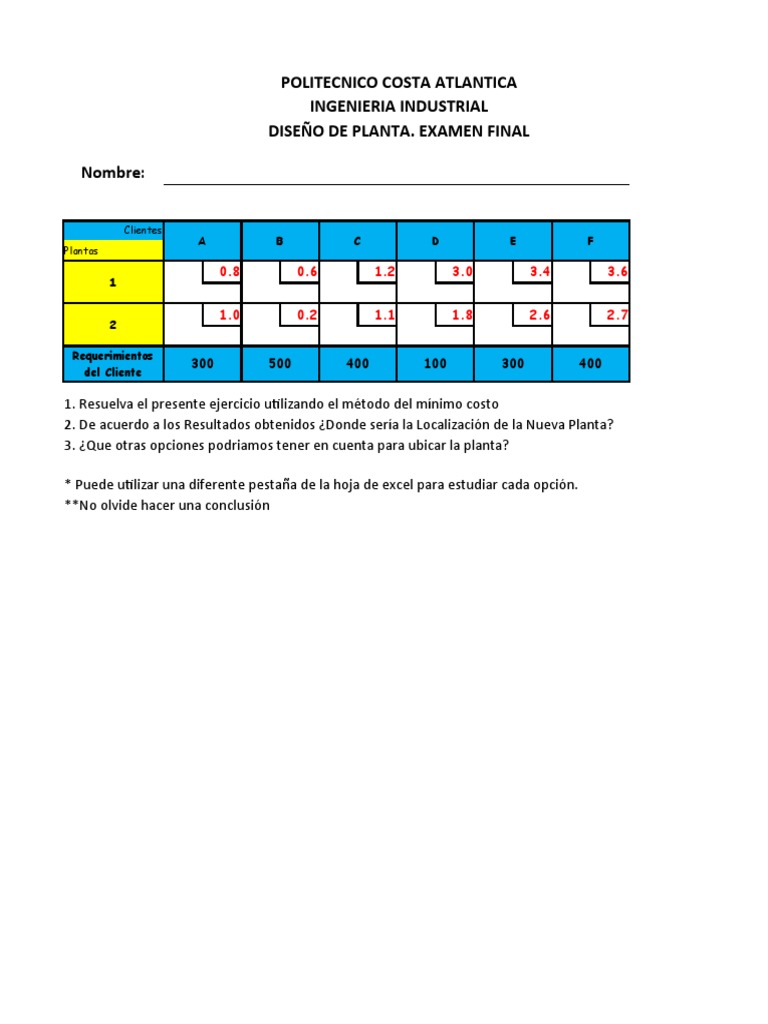Examen Final DP | PDF | Tecnología