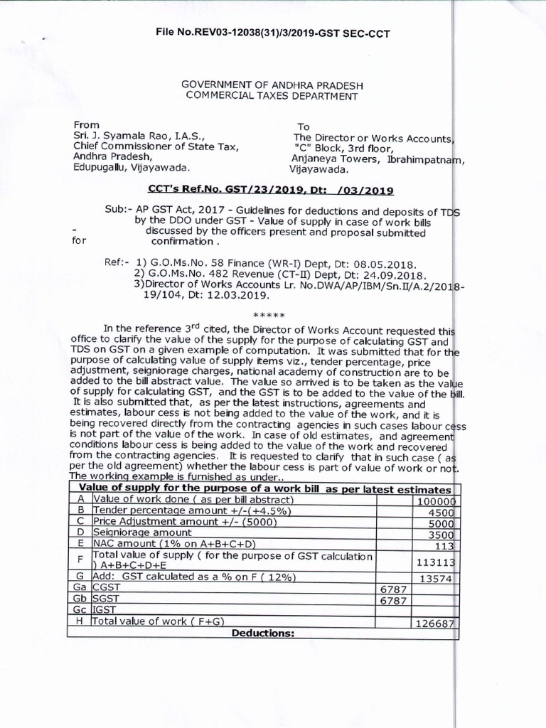 GST Pass Order PDF | PDF | Taxes | Payments