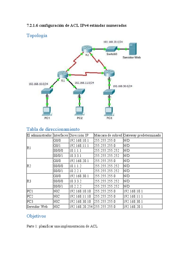 7.2.1.6 configuración de ACL IPv4 estándar numeradas | PDF | Enrutador (Computación) | Dirección IP