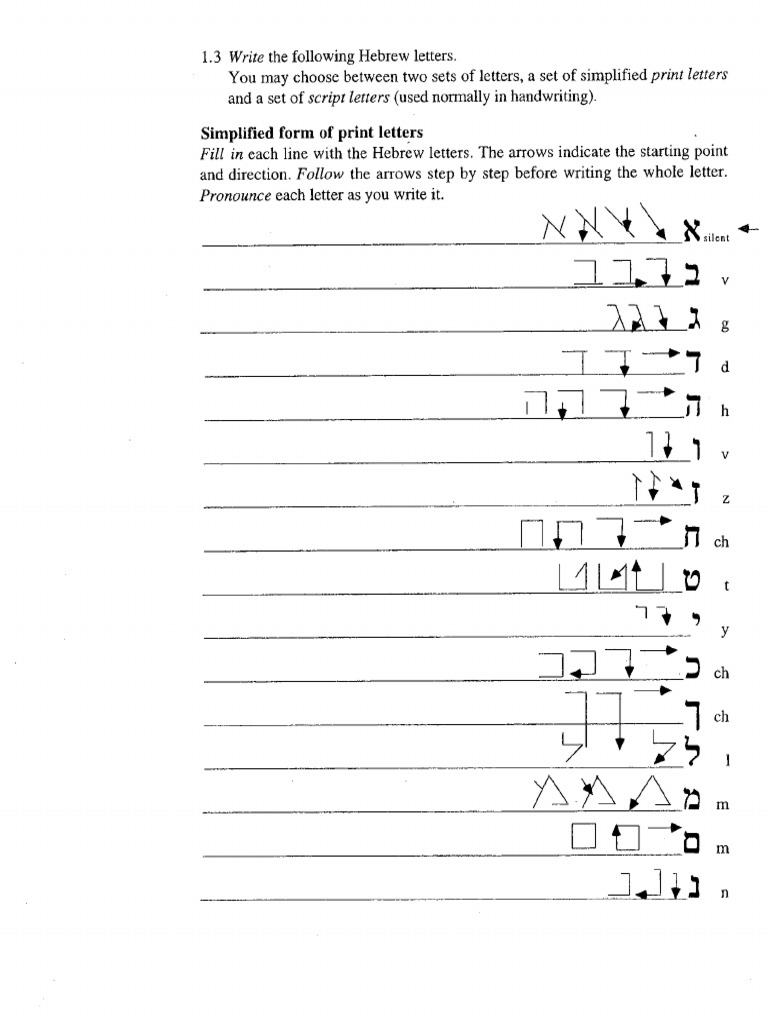 Hebrew Alphabet Writing Practice | PDF