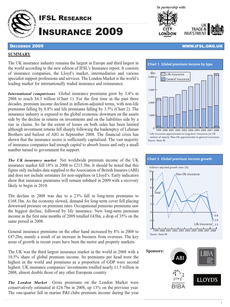 Insurance 2009 | PDF | American International Group | Financial Crisis ...