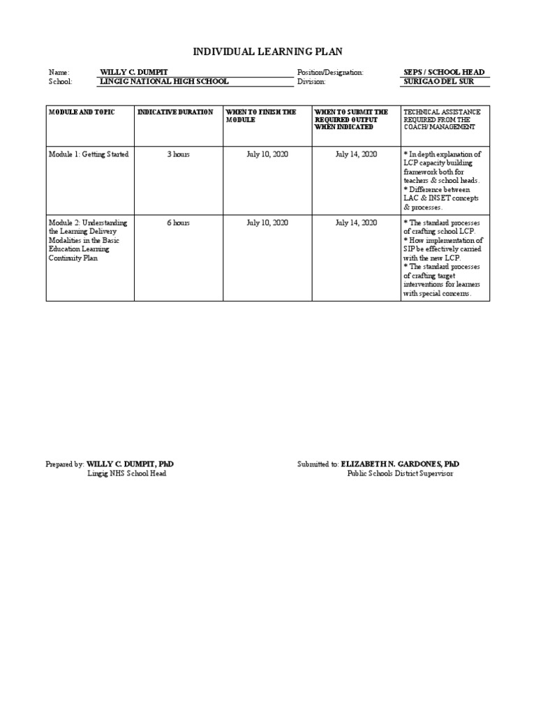 Individual Learning Plan (ILP) | PDF | Psychological Concepts | Learning