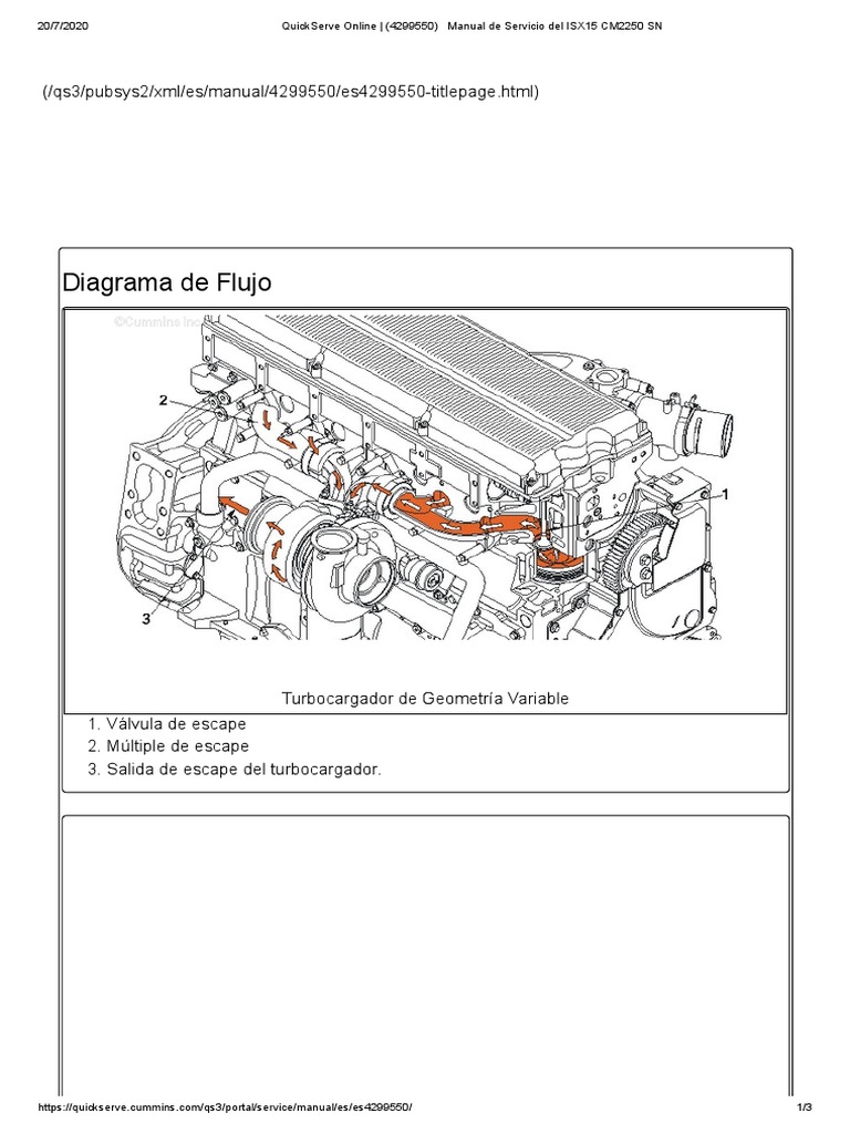 QuickServe Online - (4299550) Manual de Servicio Del ISX15 CM2250 SNSW PDF | PDF