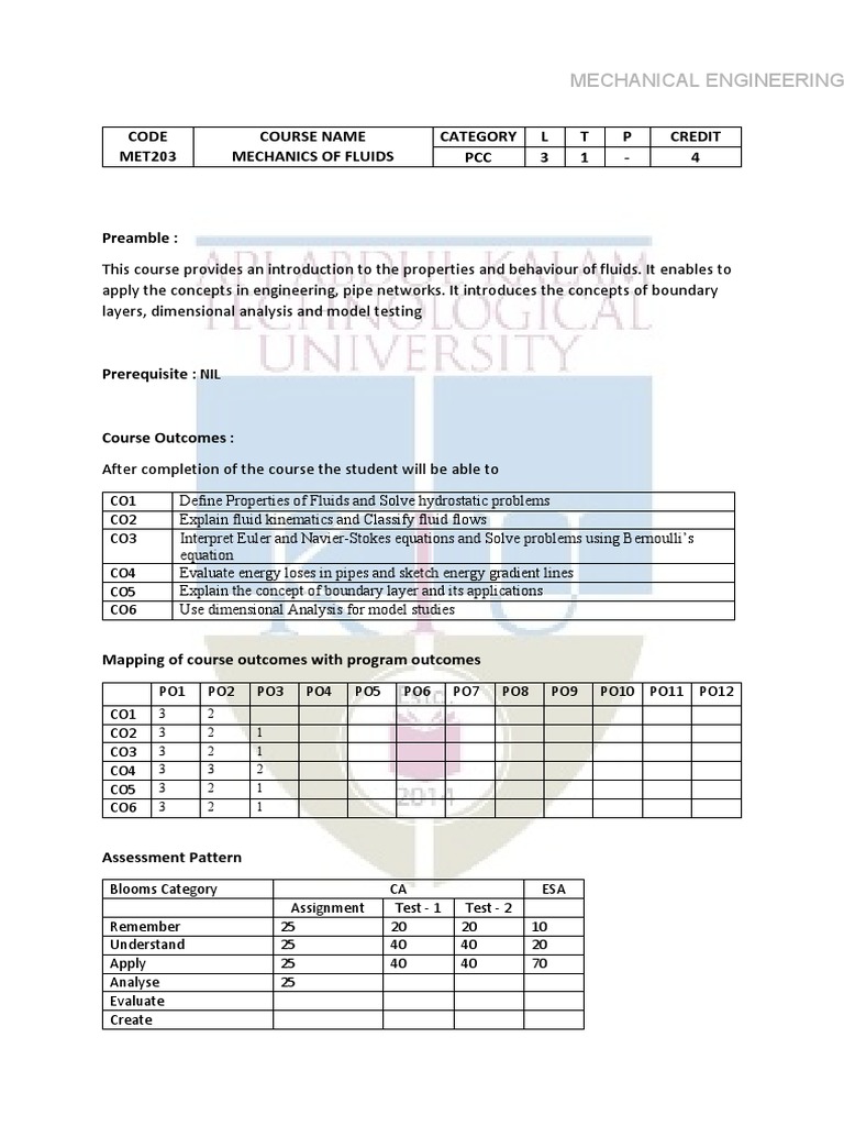 Syllabus MET203 | PDF | Fluid Dynamics | Fluid Mechanics
