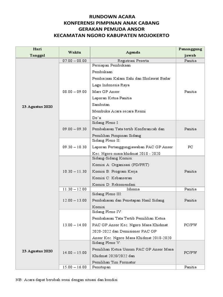 Rundown Acara Konferancab | PDF