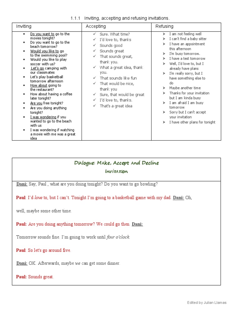 Inviting Accepting and Refusing Invitations | PDF