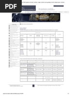Commissioning Spares | PDF