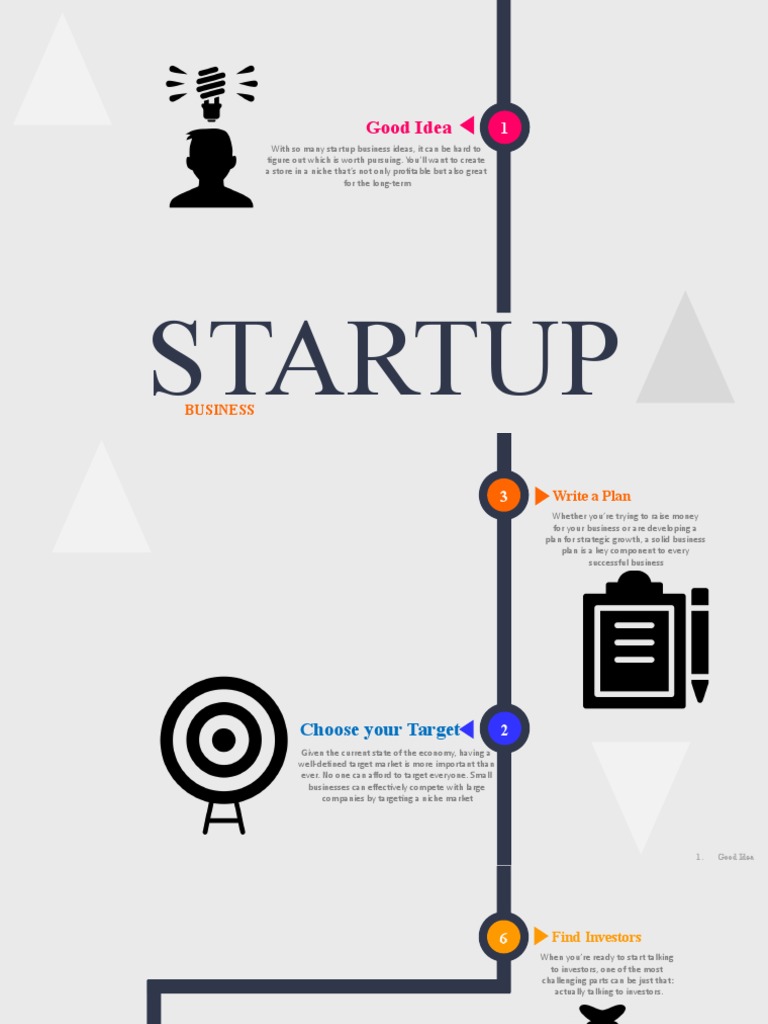 Sample Startup Presentation Template | PDF | Startup Company | Small ...