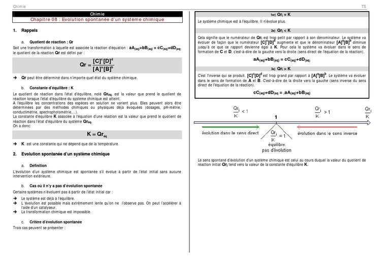 Évolution Spontanée en Chimie | PDF | Réactions chimiques | Chimie