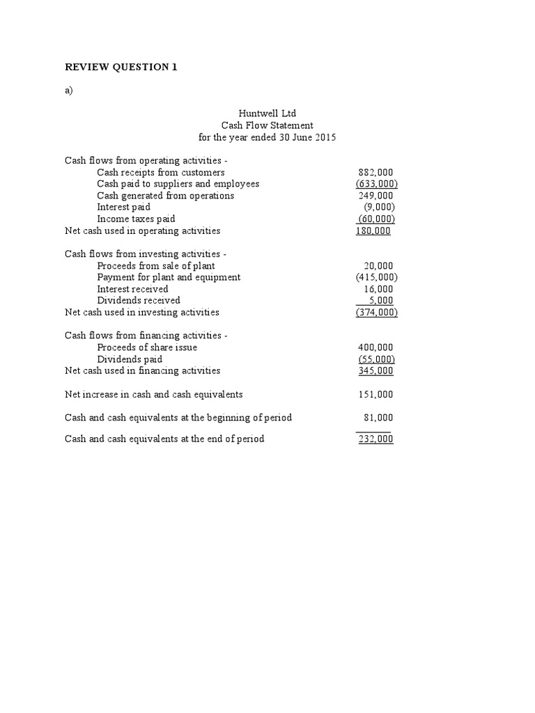 Revision Questions - 2 Statement of Cash Flows - Solution | PDF | Cash ...