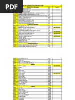 Monthly Provision Items List | PDF | Ginger | Cumin