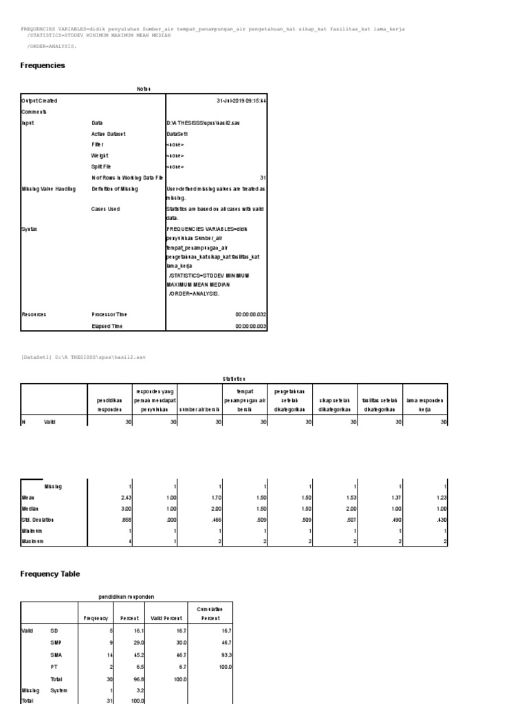 OUTPUT | PDF | Spss | Electronics