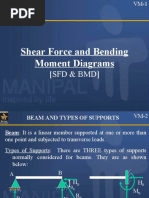 SOM - SF and BM Formulas | PDF | Bending | Strength Of Materials