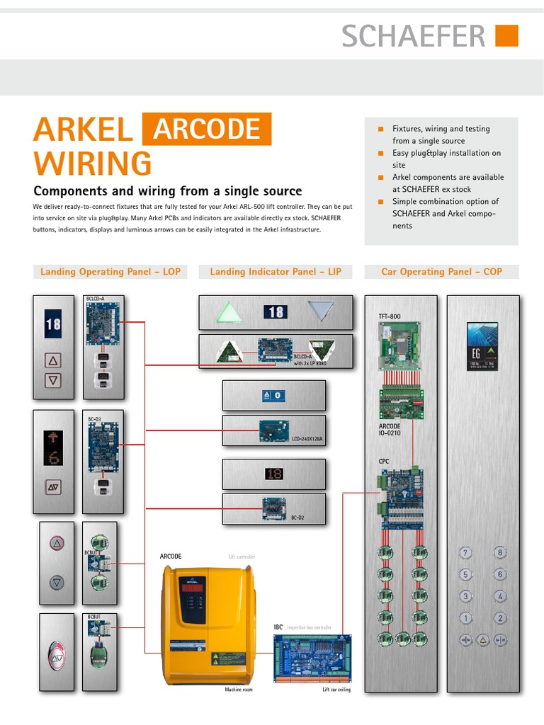 Schaefer VVD Flyer Arkel Arcode en | PDF | Thin Film Transistor Liquid Crystal Display | Liquid ...