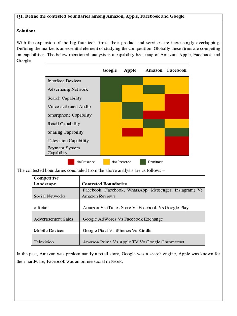 Amazon, Google, Facebook & Apple - CaseStudy - Solution - EPGP-11-029 ...