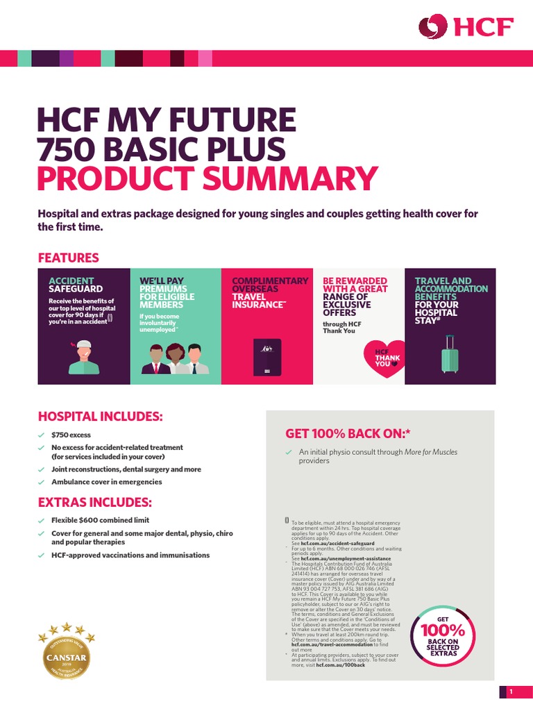 HCF My Future 750 Basic Plus: Product Summary | PDF | Surgery | Hospital