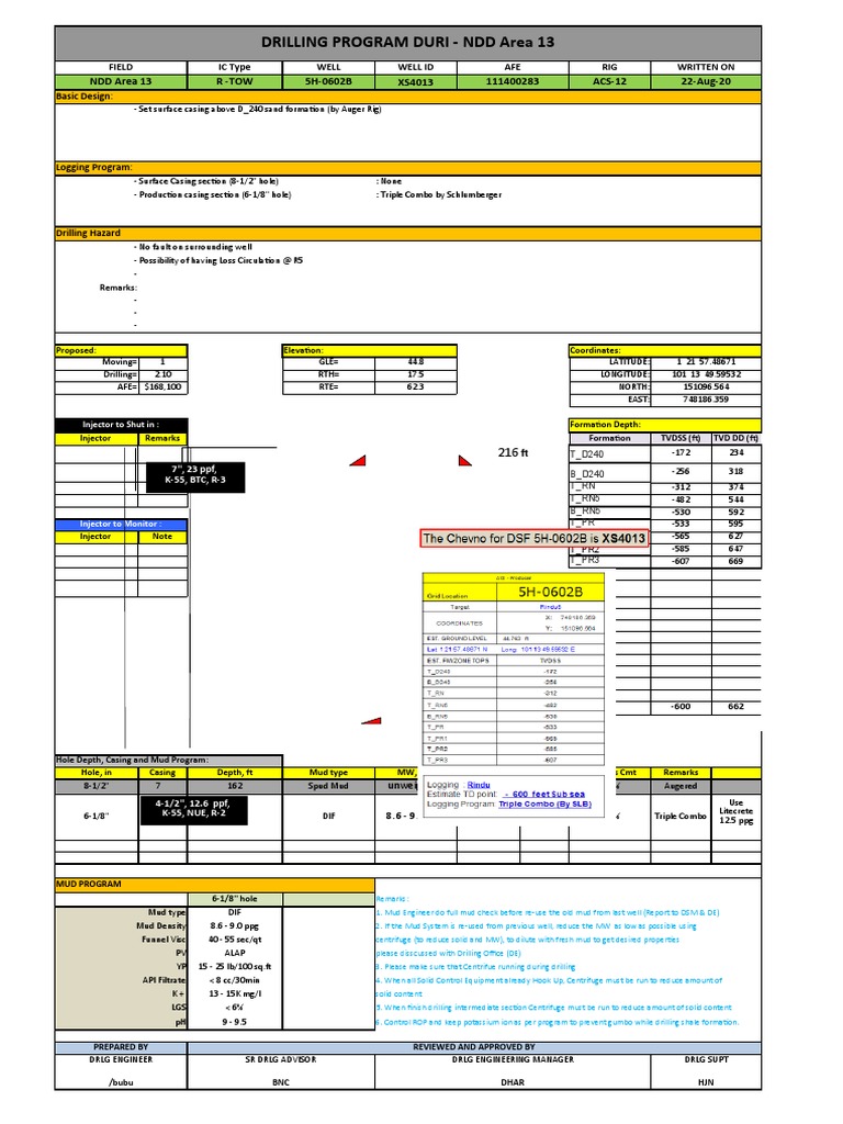 Tally Well 5H-0602B R-Tow | PDF | Casing (Borehole) | Mechanical ...