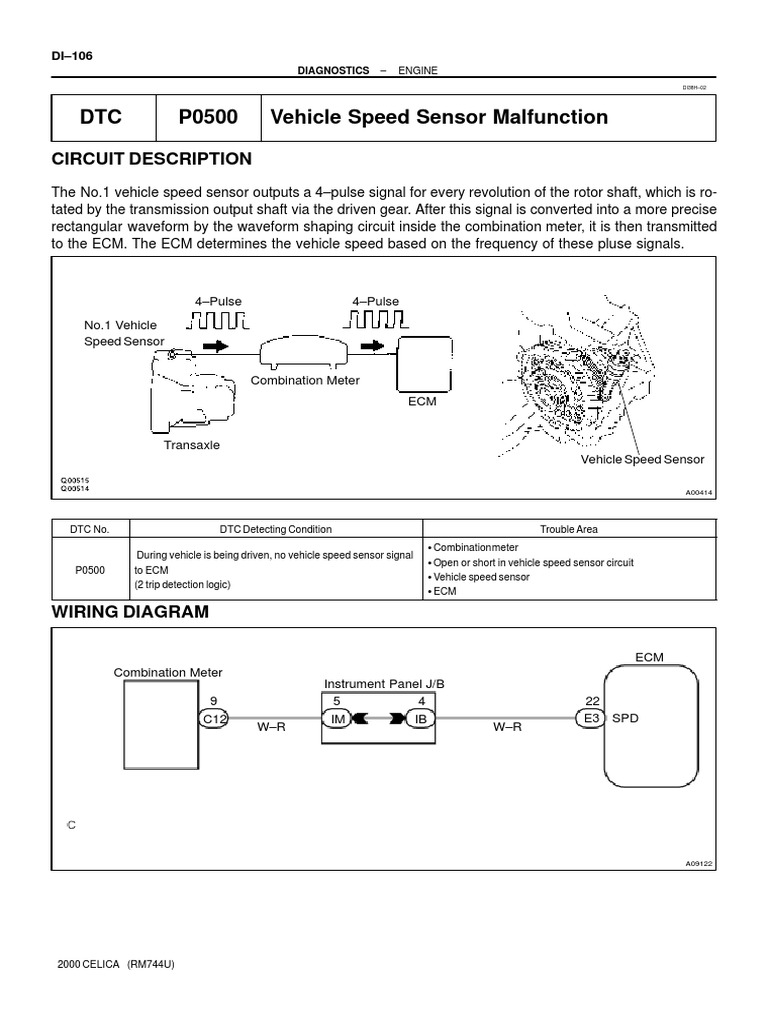 DTC P0500 Vehicle Speed Sensor Malfunction: Circuit Description | PDF ...