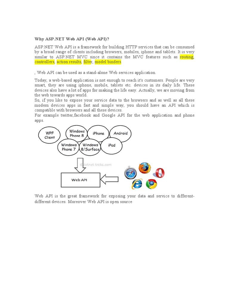 MVC 11 Web Api | PDF | Json | Application Programming Interface