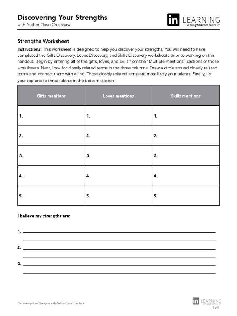 Strengths Worksheet | PDF