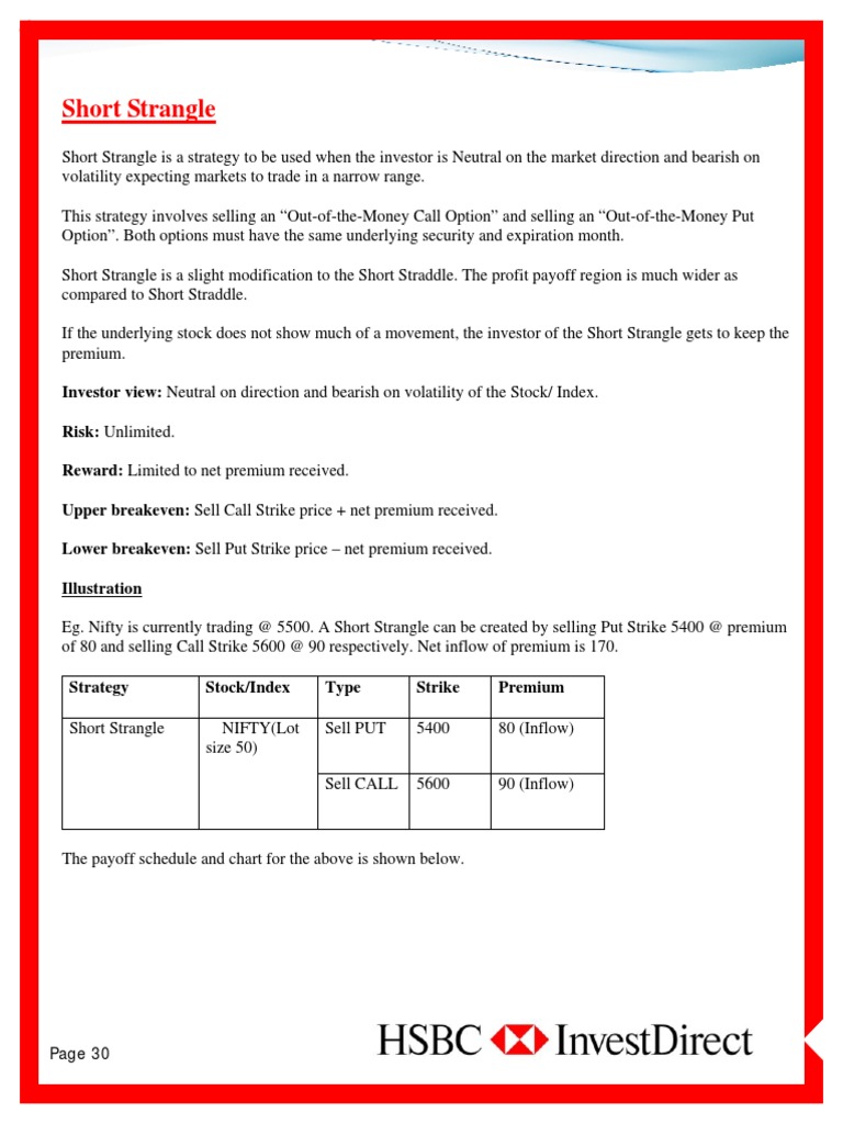 Short Strangle | PDF | Option (Finance) | Derivative (Finance)