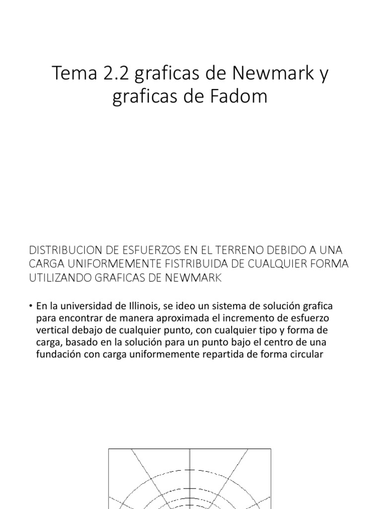 Cartas de Fadum | PDF | Fundación (Ingeniería) | Enseñanza de matemática