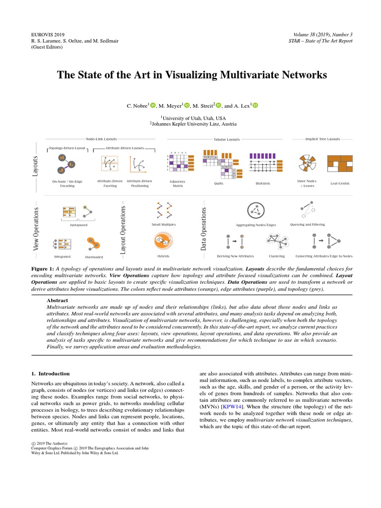 The State of The Art in Visualizing Multivariate Networks | PDF ...