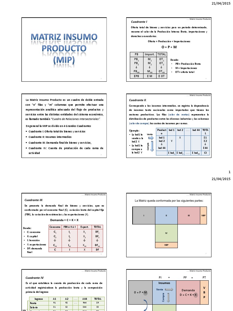 UII Tema 8 Matriz Insumo Producto | PDF | Valor añadido | Microeconomía