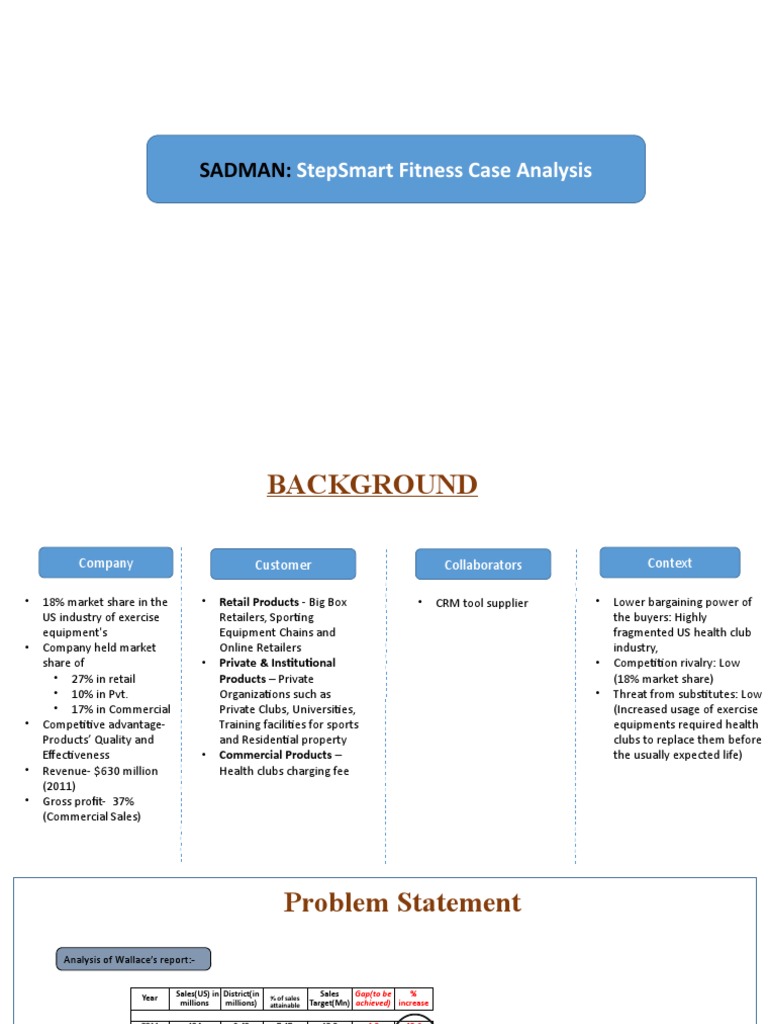 Sadman:: Stepsmart Fitness Case Analysis | PDF | Sales | Retail