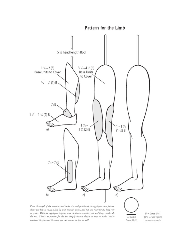 Pattern For The Limb: 5 Head Length Rod | PDF | Language Arts & Discipline